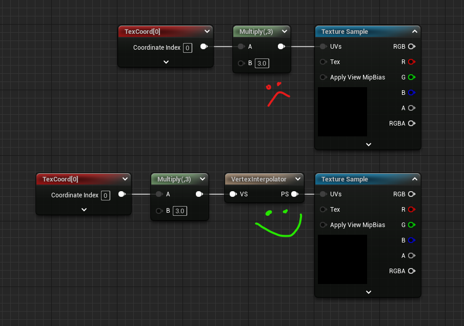 Optimizing Shaders in Unreal Engine – Luna's Technical Art Blog